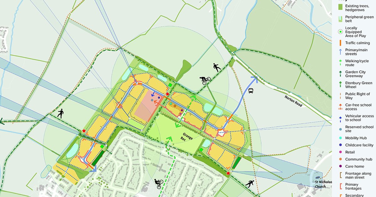 Strategic Masterplan adopted to enable 900-home development in ...